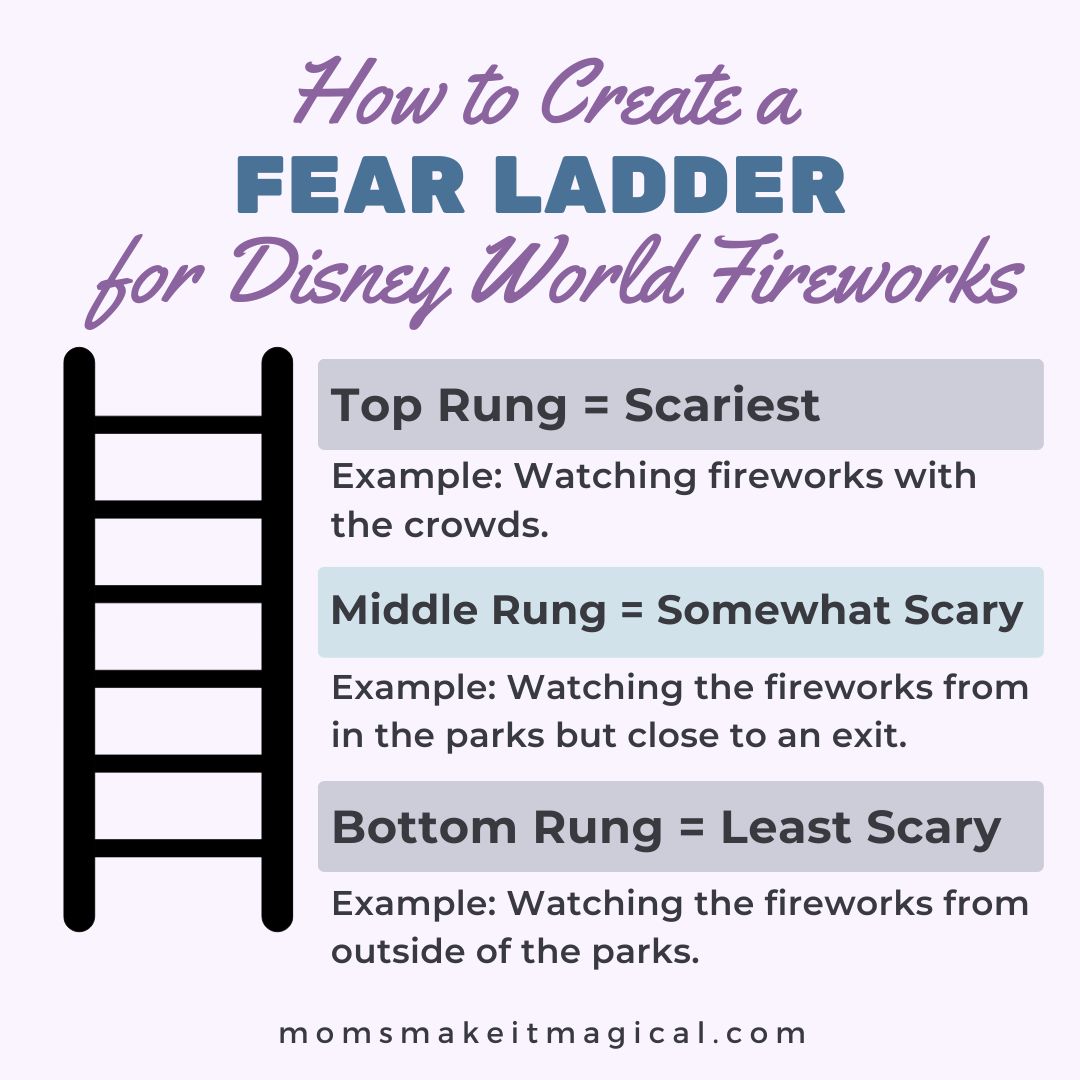 3 Ways to Manage Fear of Fireworks at Disney World